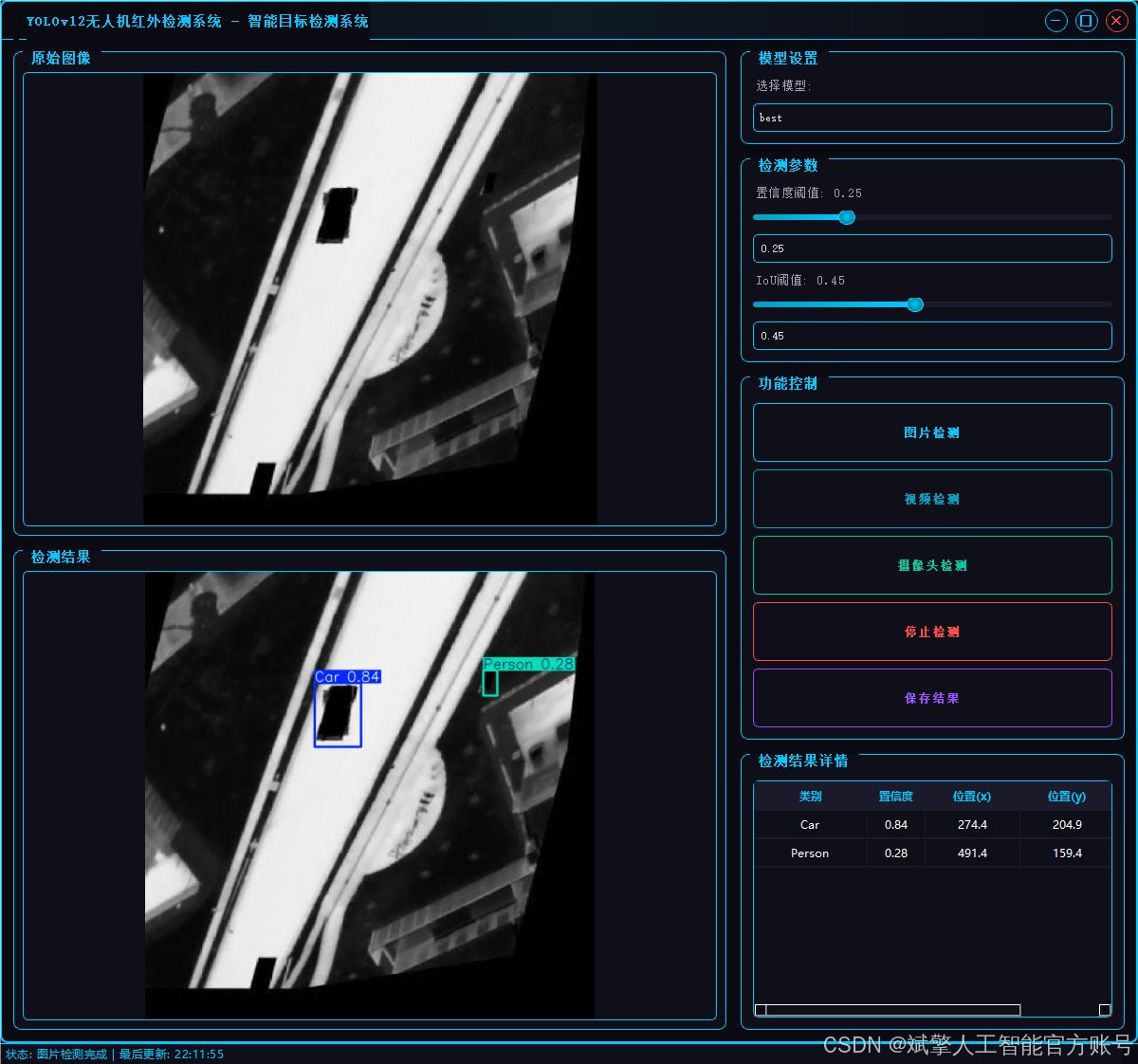 基于深度学习YOLOv12的无人机红外检测系统（行人车辆）（YOLOv12+YOLO数据集+UI界面+登录注册界面+Python项目源码+模型）_无人机数据集yolo格式 车辆 +行人-CSDN博客