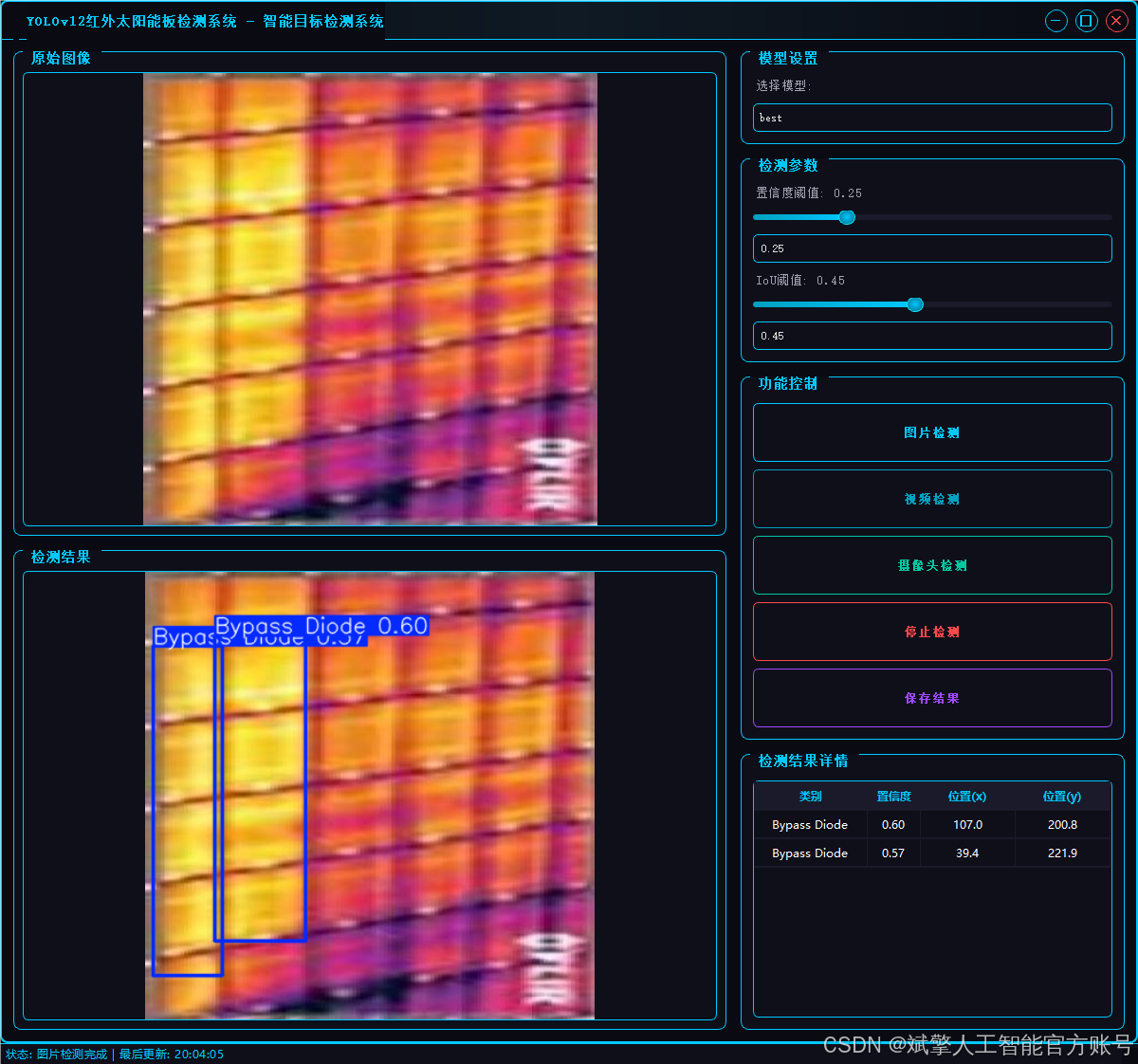 基于深度学习YOLOv12的红外太阳能板缺陷检测系统（YOLOv12+YOLO数据集+UI界面+登录注册界面+Python项目源码+模型）-CSDN博客