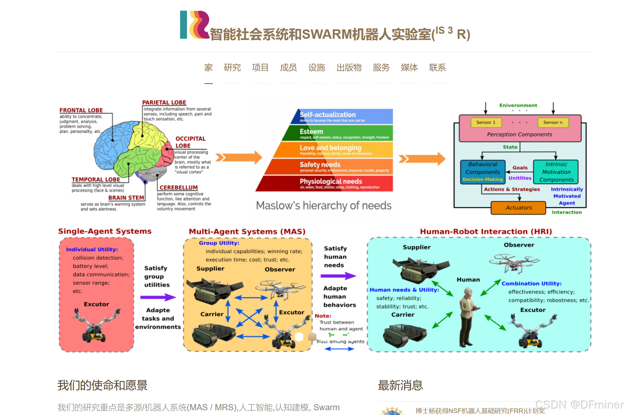 【仿生机器人】资源集合_poppy humanoid github-CSDN博客