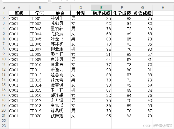 pandas读取excel中的数据保存到mysql数据库中_pandas保存到数据库-CSDN博客