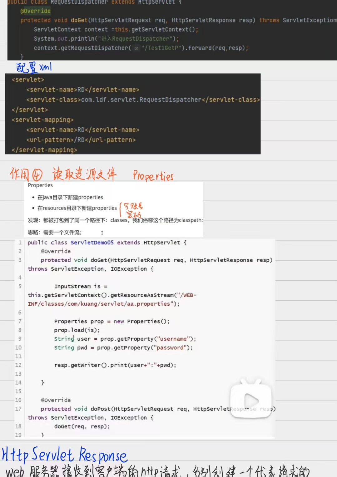 【JavaWeb总结----附实战代码】Tomcat、Maven、Servelt、请求响应、Cookie、Session、JSP ...