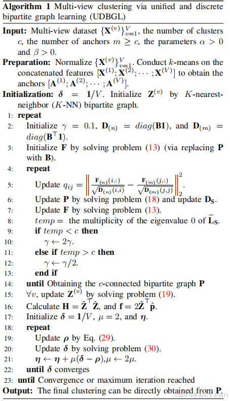 UDBGL: Efficient Multi-view Clustering via Unified and Discrete Bipartite Graph Learning-CSDN博客