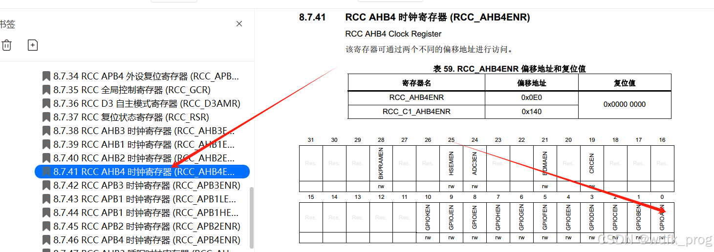 UBOOT 早期串口调试功能CONFIG_DEBUG_UART适配教程_uboot适配-CSDN博客