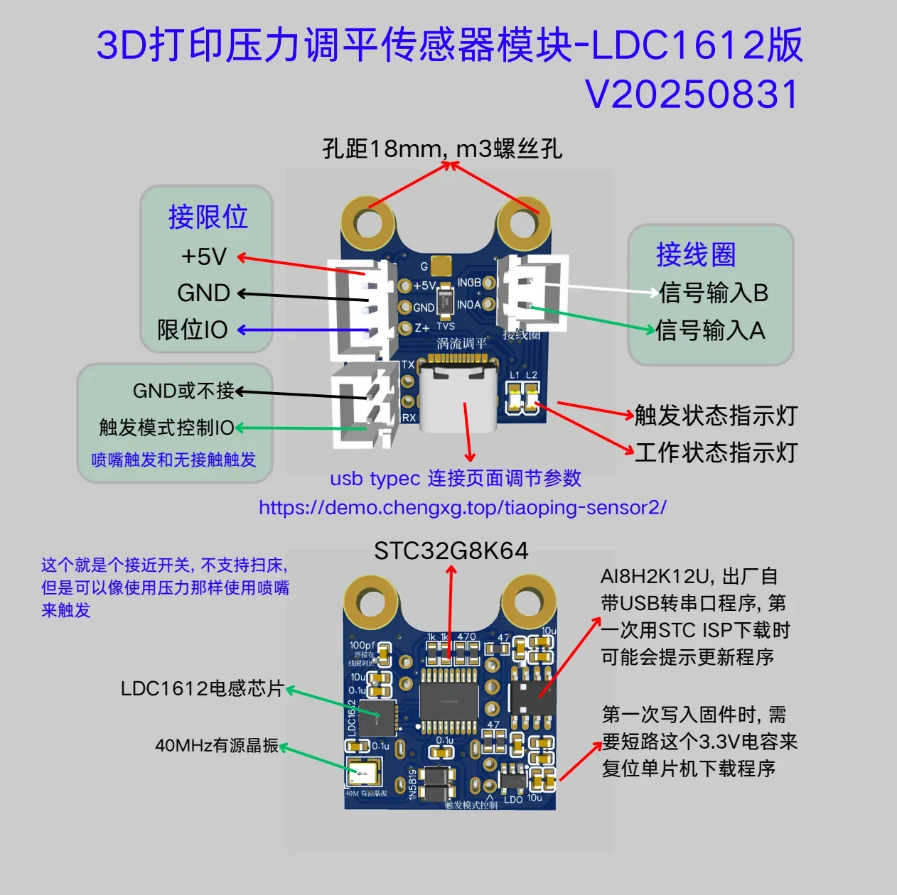 LDC1612电感涡流芯片测试评估软硬件-CSDN博客