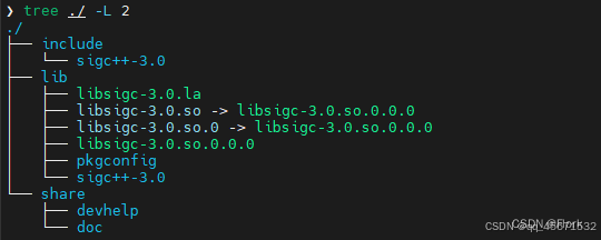 DBUSXX介绍和安装_dbus-cxx-CSDN博客