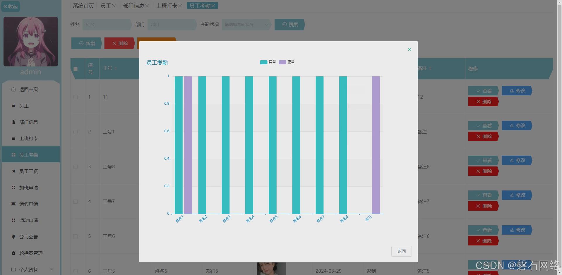 java+uniapp微信小程序的工厂管理者工作记录采集APP设计与实现k0ie3hg5-CSDN博客