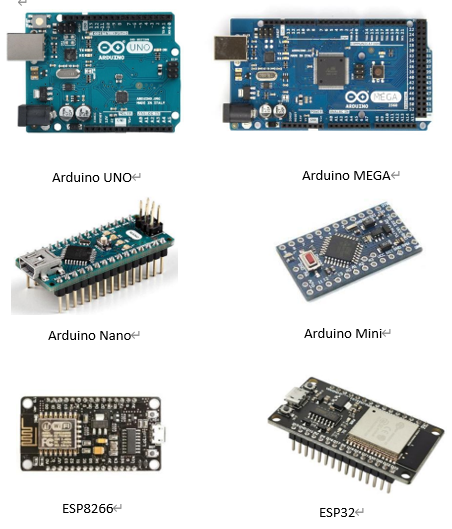 Arduino 浅识Arduino历史和家族产品-CSDN博客