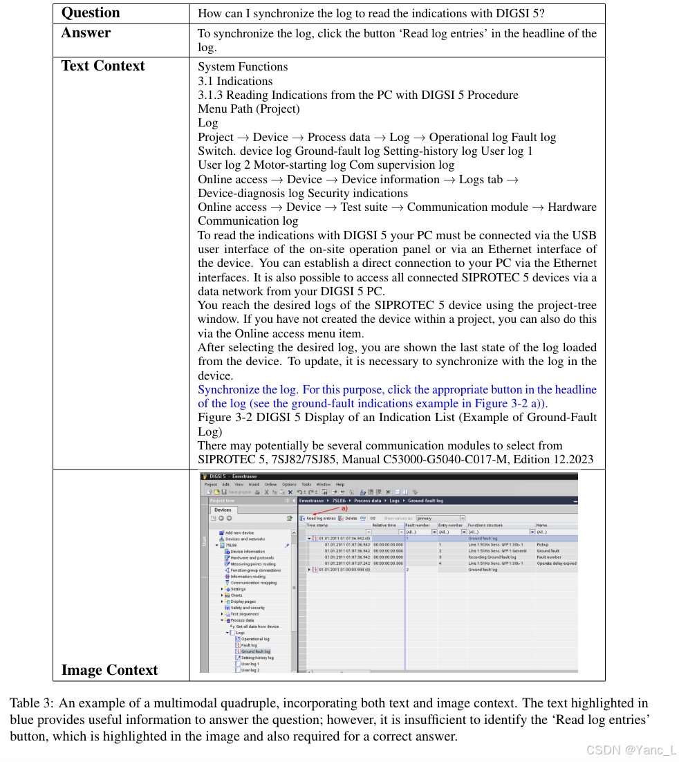 【论文阅读】Beyond Text: Optimizing RAG with Multimodal Inputs for IndustrialApplications-CSDN博客