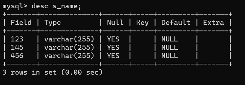 安装MySQL后的基础使用-CSDN博客