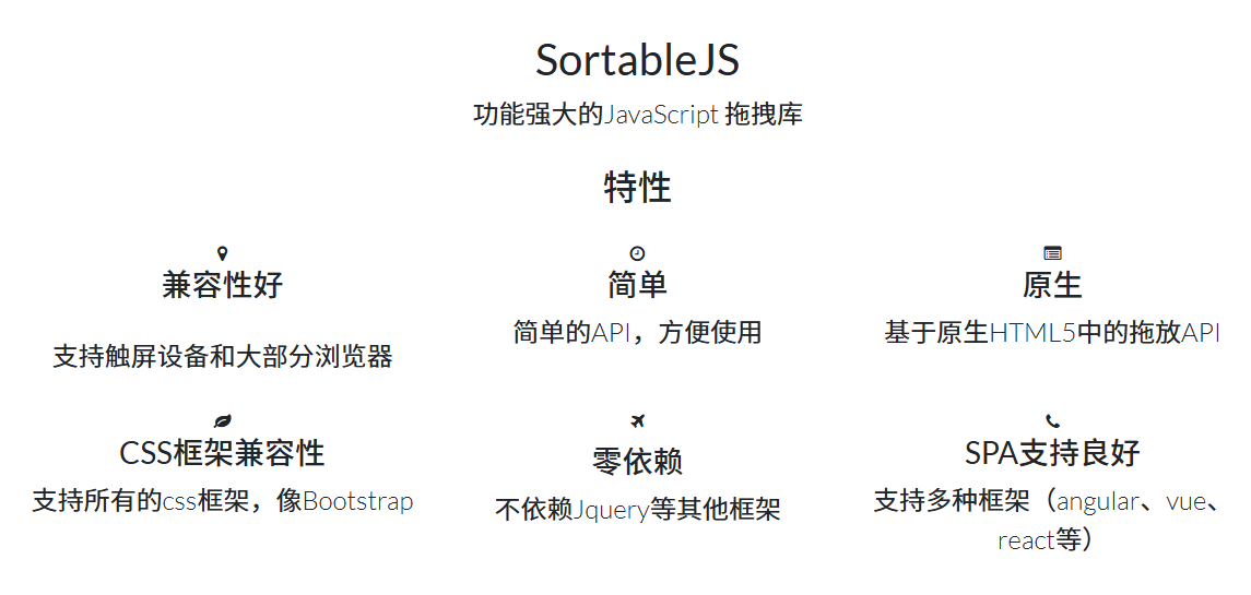 Vue3 使用sortablejs进行拖拽排序 - 附示例_sortablejs vue3-CSDN博客
