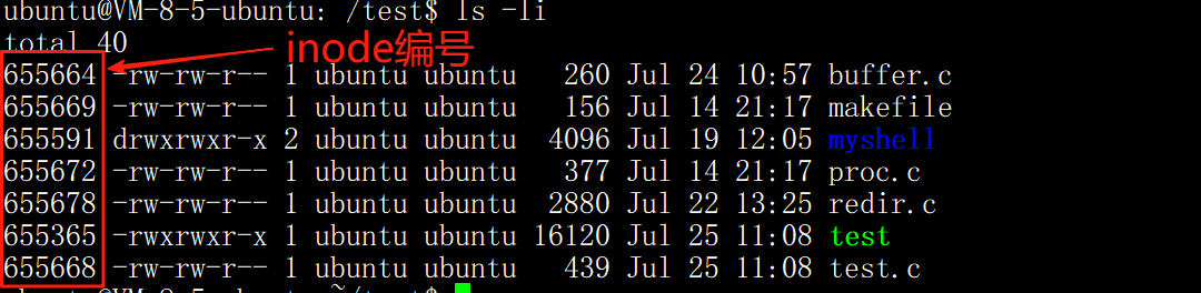 Linux Ext文件系统-CSDN博客