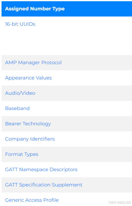 Ble低功耗蓝牙开发基础_ble 蓝牙带宽-CSDN博客