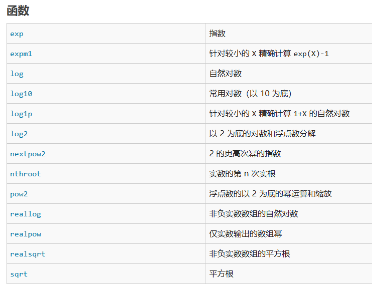day1 matlab遇到的输入ln函数问题_matlab中ln函数怎么打-CSDN博客