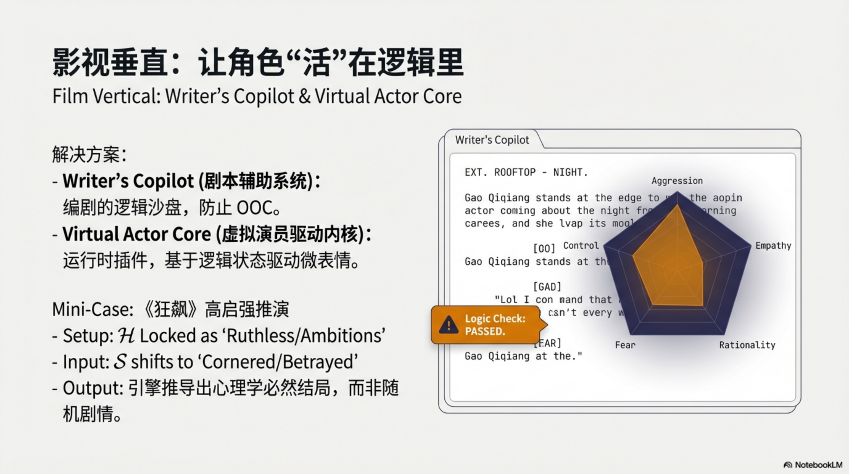 开源 |Skill ：基于 LLM 的 72 种仿真人格路由系统架构解析_skill template-CSDN博客