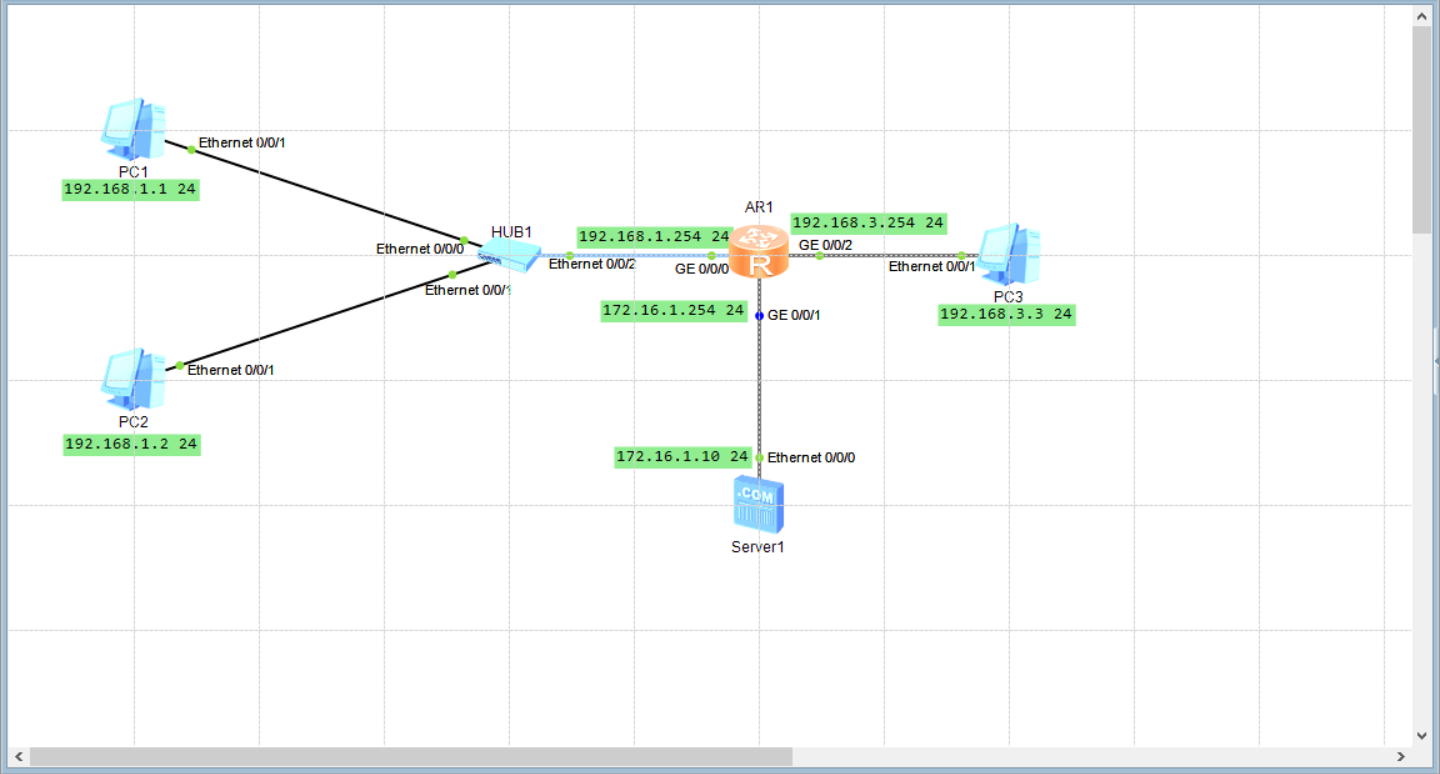 ensp上配置镜像端口和观察接口_ensp配置镜像端口-CSDN博客