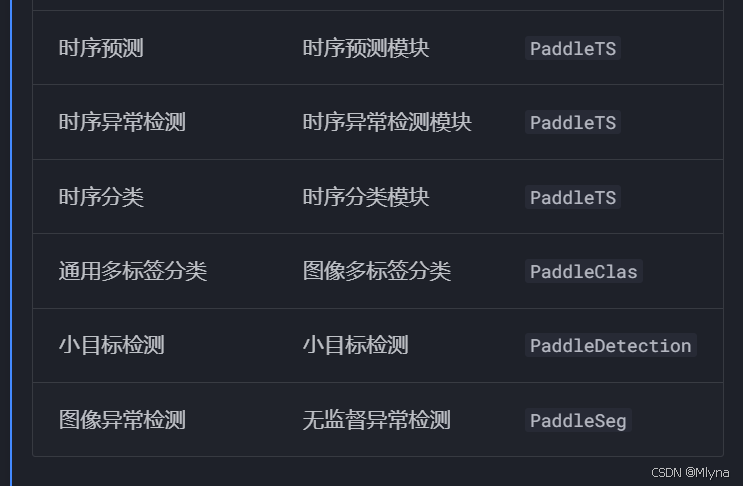 PaddleX模型训练报错：UnsupportedParamError_paddlex.utils.errors.others.unsupportedparamerror:-CSDN博客