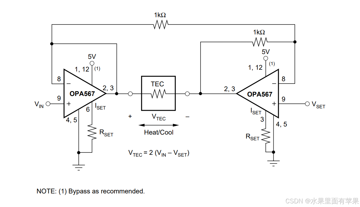 8-OPA567低成本到电流的运算放大器，2A输出，可设置限流，提供EN引脚，限流标志与温度警告 TEC控制-CSDN博客