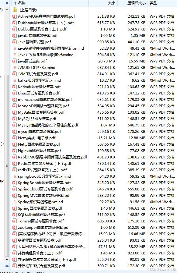 3面试阿里都无缘，幸得内推4面斩获Java后端美团Offer！-CSDN博客