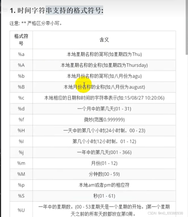 Python——day09-CSDN博客