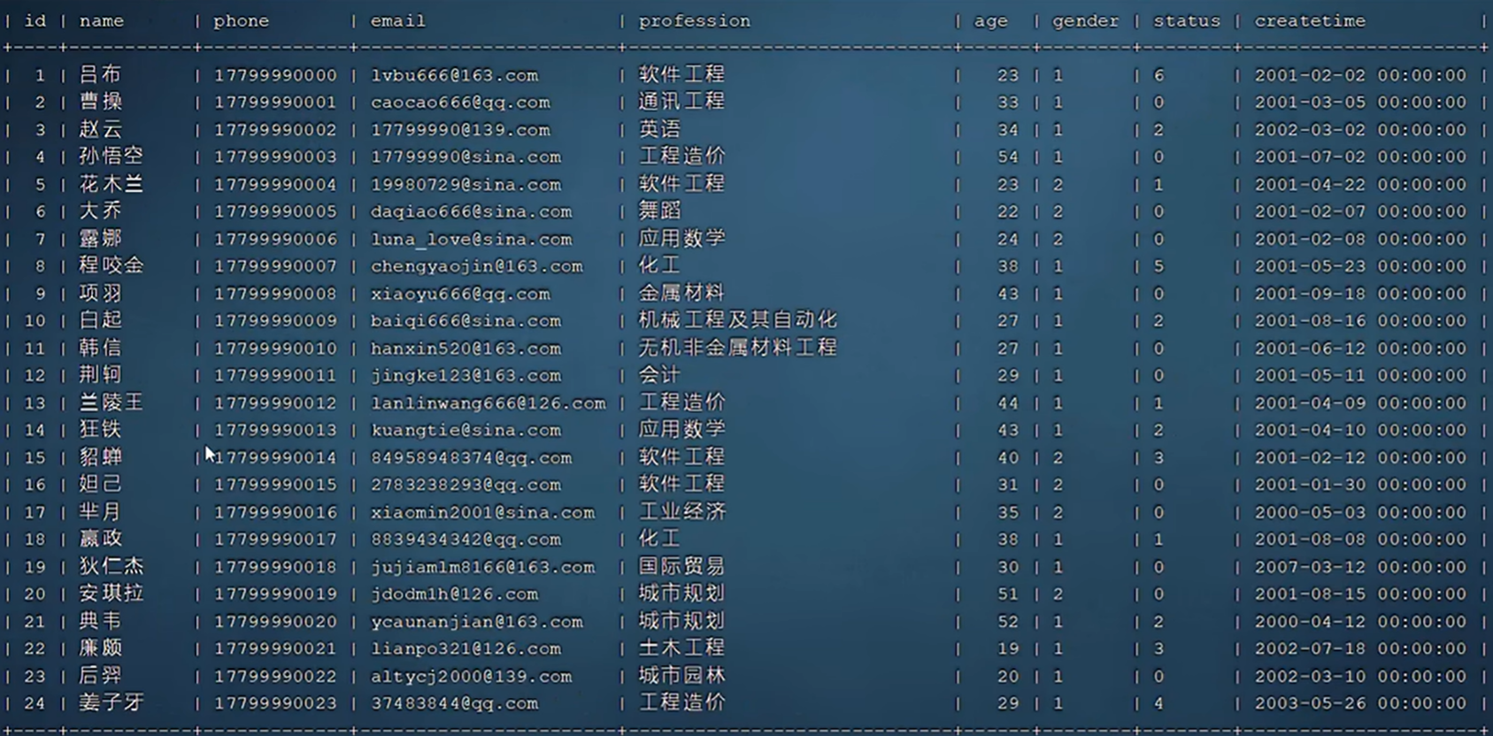 实用指南：MySQL进阶-索引（全面讲解） - yfceshi - 博客园