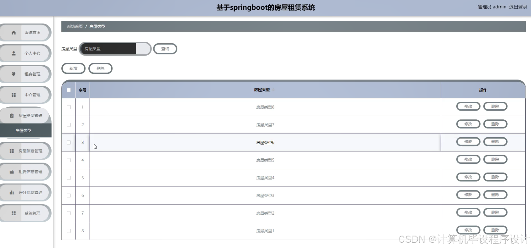 【开题报告】基于springbootvue房屋租赁系统（程序源码论文 计算机毕业设计基于vuespringboot房屋租赁系统设计与实现开题报告 Csdn博客