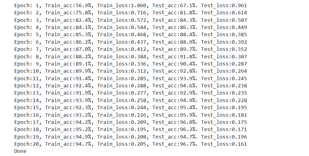 第P3周：Pytorch实现天气识别-CSDN博客