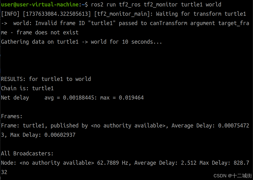 ROS2 TF2坐标变换-CSDN博客