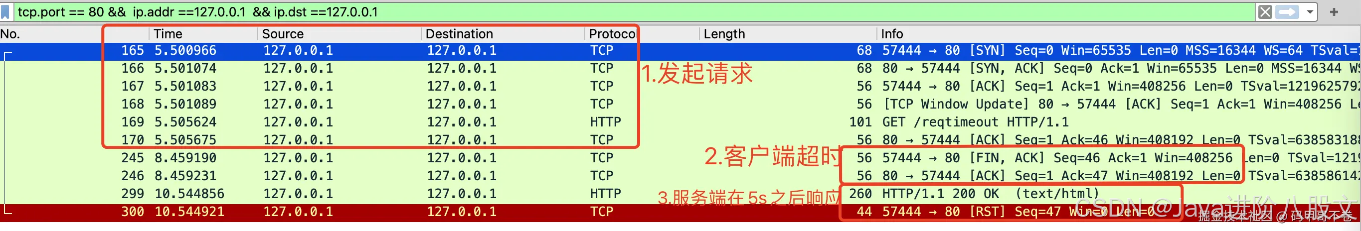 http请求超时， 底层发生了什么？_unhandled exception: system.aggregateexception: on-CSDN博客