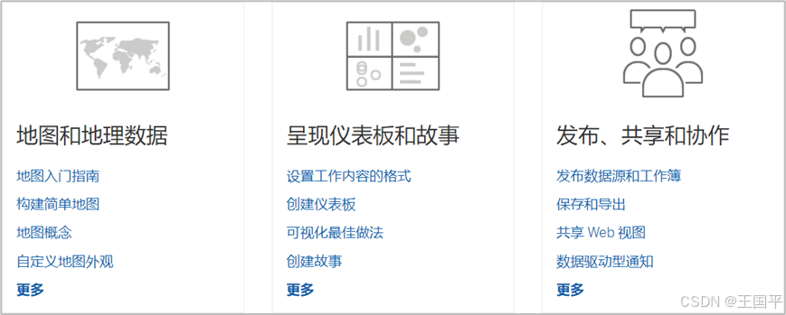 Tableau数据分析从小白到高手-如何学习Tableau_计算机小白学习tableau-CSDN博客