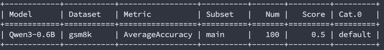 基于EvalScope的Qwen3模型评估教程_evalscope qwen3-CSDN博客