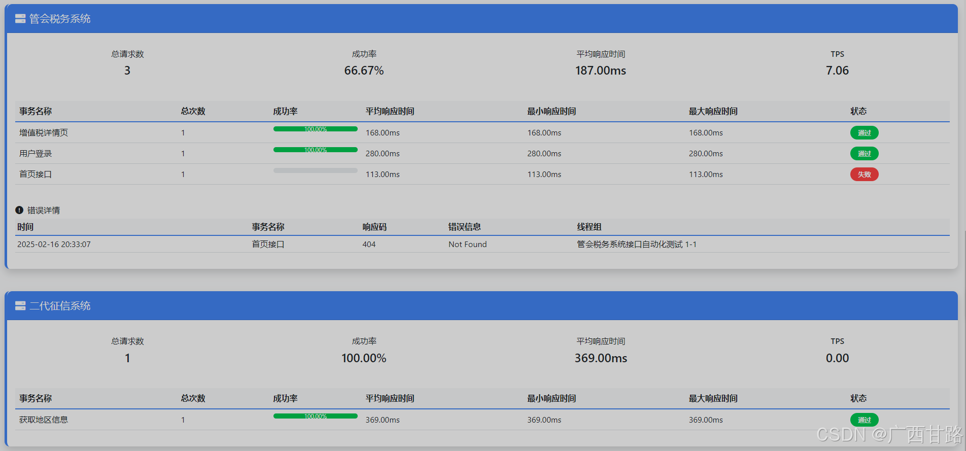 python脚本实现运行jmeter的多个jmx文件并汇总生成测试报告_python运行jmx文件-CSDN博客
