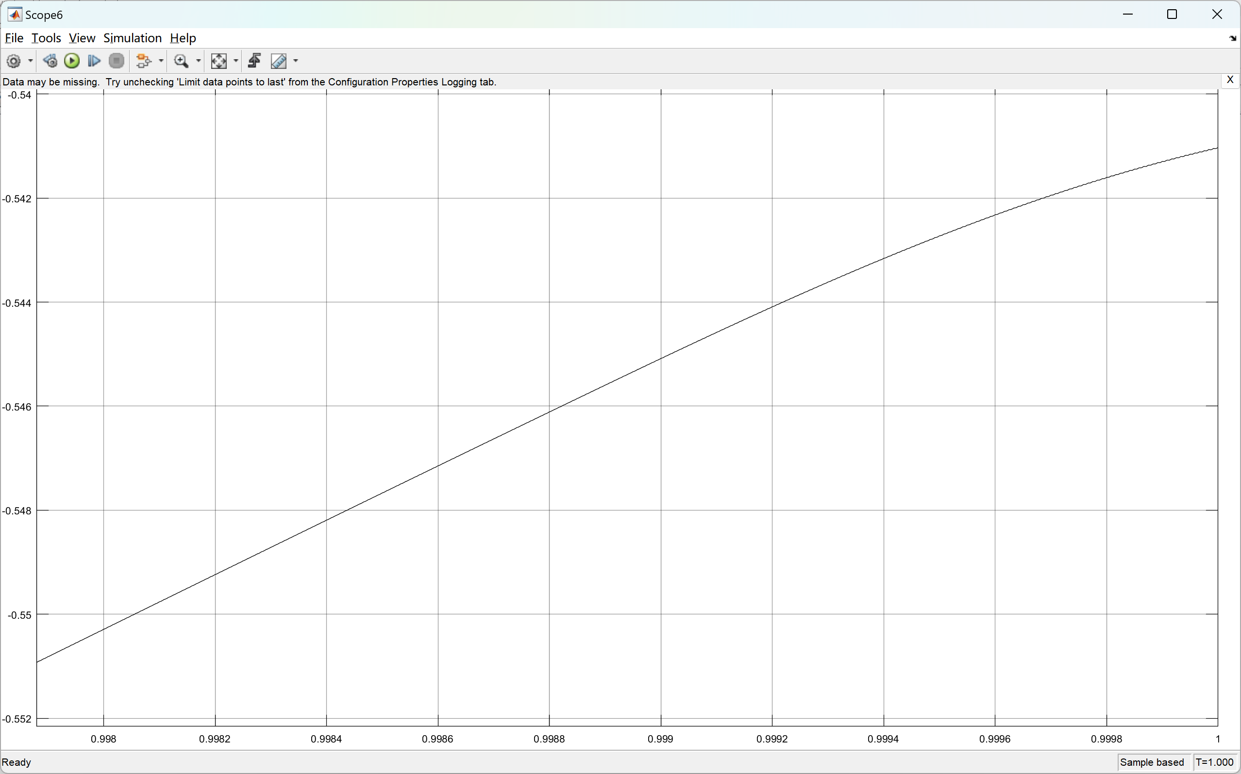 基于Buck-Boost变换器的PWM技术研究（Simulink仿真实现）_buck变换器谐波-CSDN博客