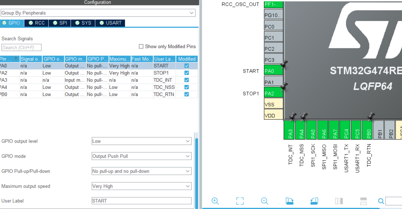 基于STM32G4使用TDC-GP22进行时间差的测量（HAL库学习笔记）-CSDN博客