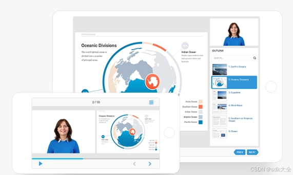 iSpring SDK 11.7 PPT/X TO HTML5_ispring suite ppt 转 html-CSDN博客