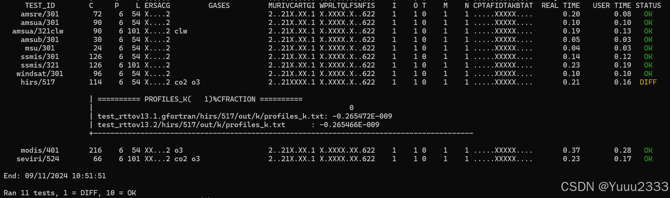 RTTOV v13.2及RTTOV-gb安装-CSDN博客