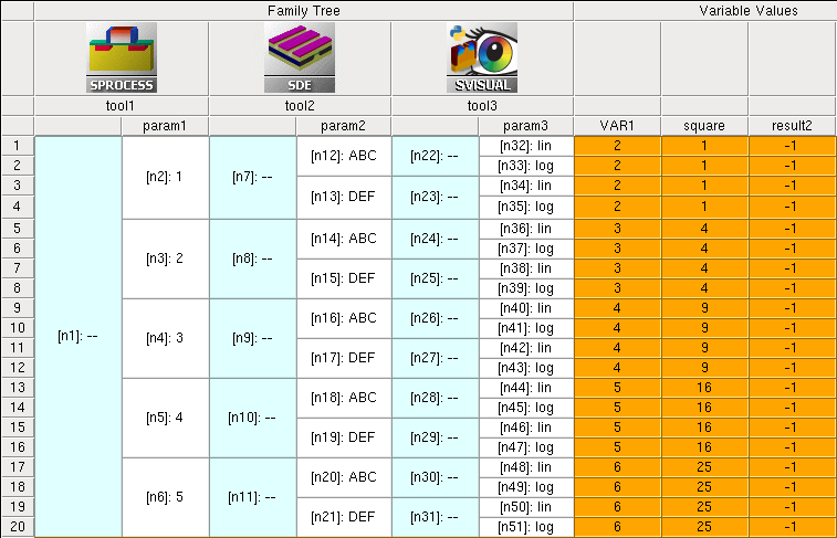 Sentaurus TCAD仿真教程（五）_sentaurus教程-CSDN博客