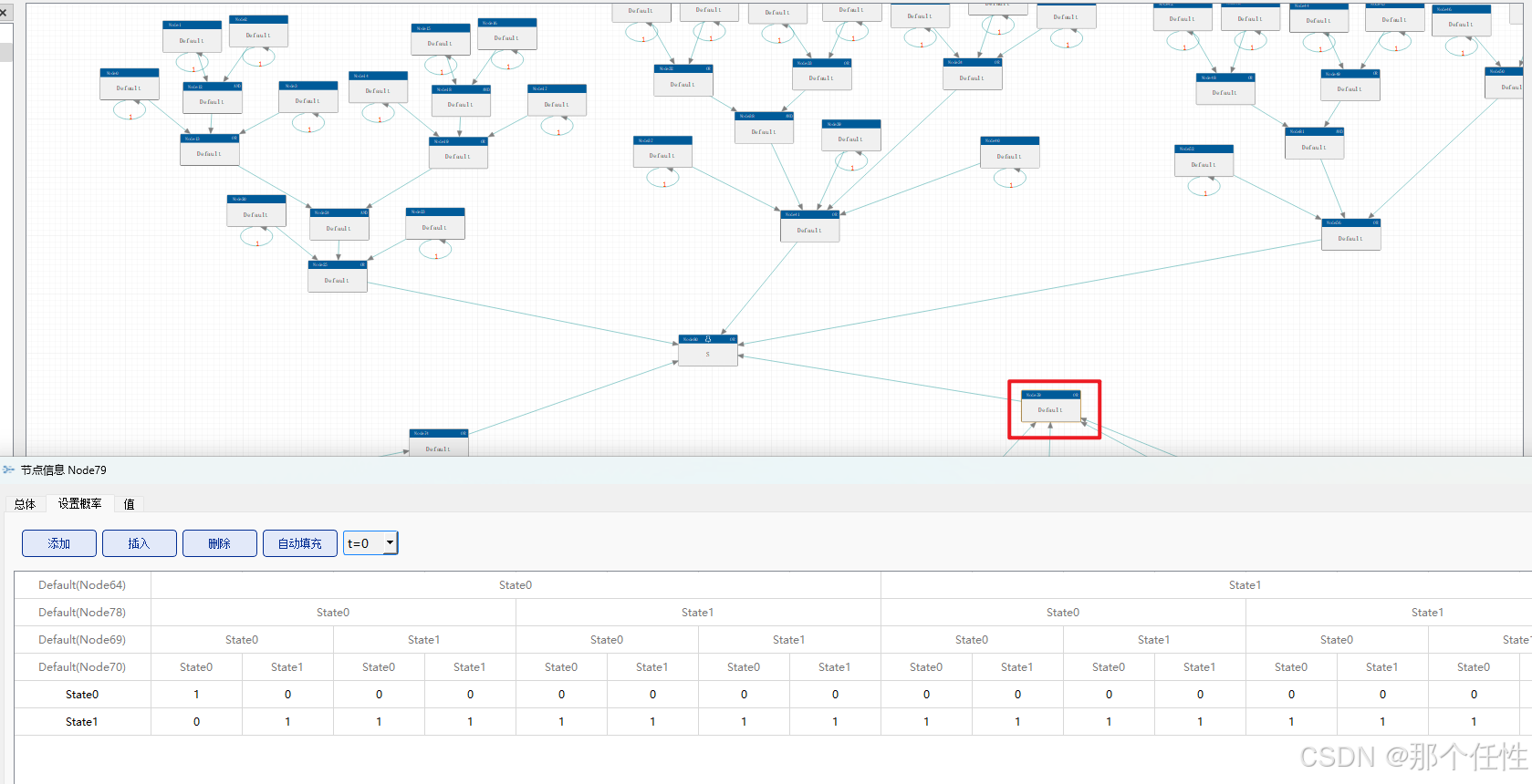 基于QtNodes构建复杂贝叶斯网络_qt实现nodes-CSDN博客