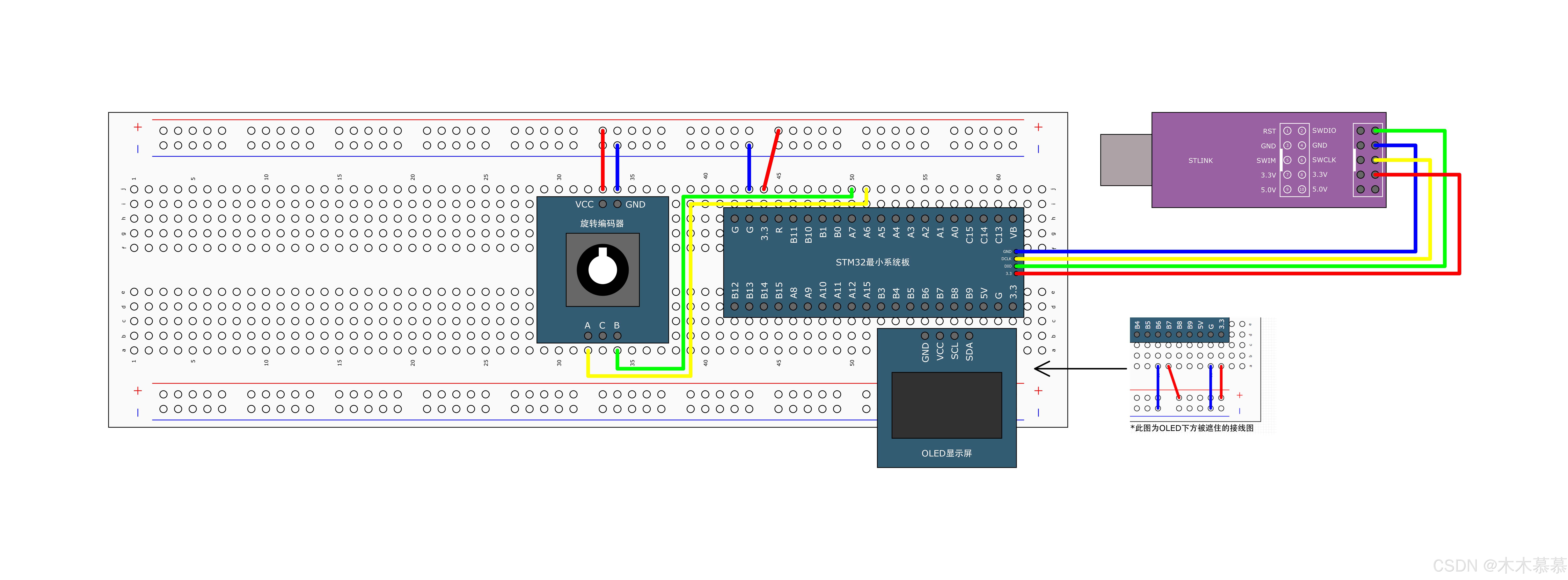 STM32——6 TIM定时器_stm32 tim6-CSDN博客