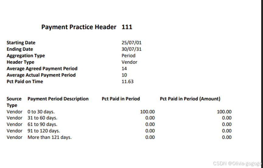 Payment practices report-CSDN博客
