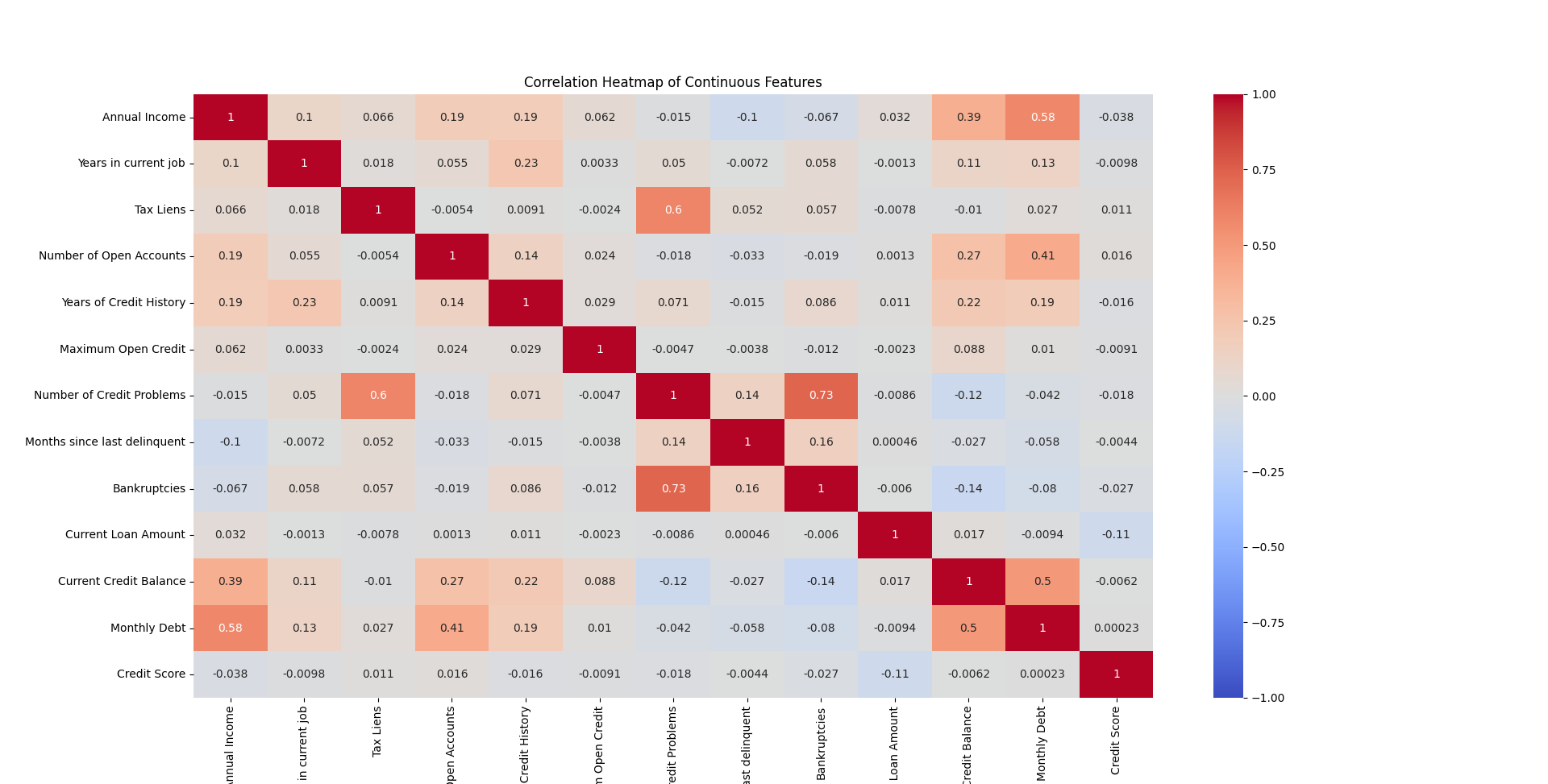 Python训练营打卡day9——2025.04.28-CSDN博客