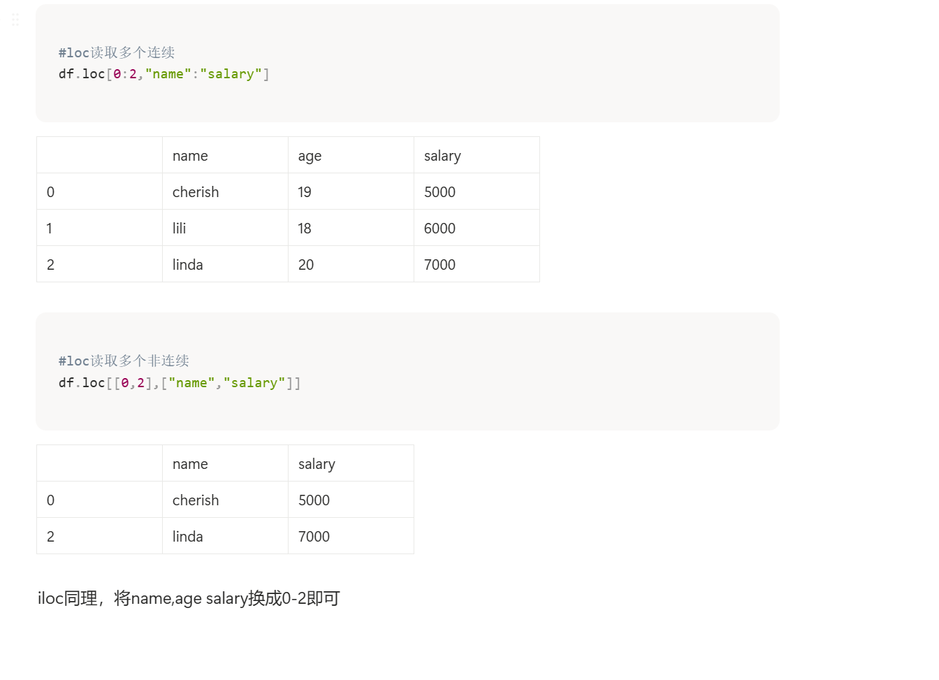 Kaggle/泰坦尼克4/loc&iloc的区别与简单应用-CSDN博客