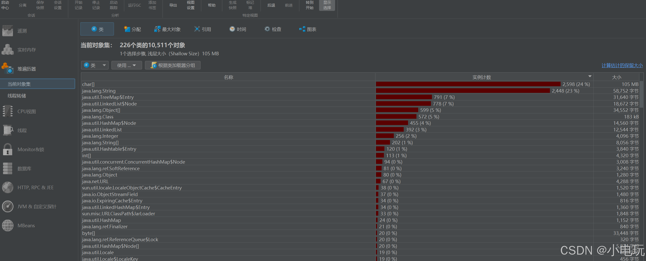 深入解析Java JVM内存结构-CSDN博客