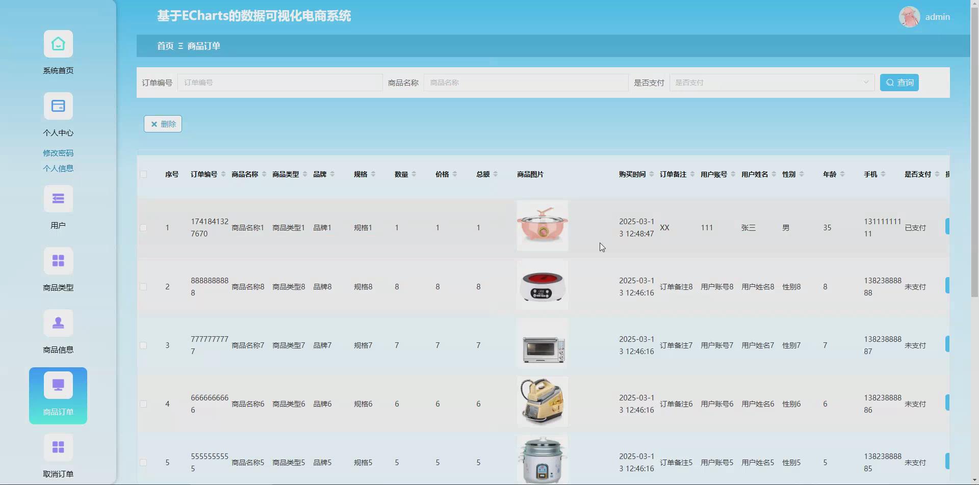 Python大数据基于ECharts的数据分析可视化大屏 电商系统__python网页制作echart表格使用什么架构比较好-CSDN博客