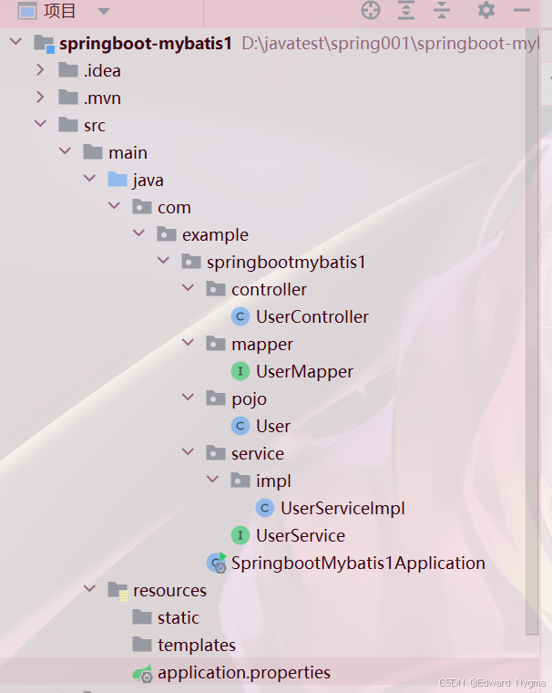 springboot整合mybatis-CSDN博客