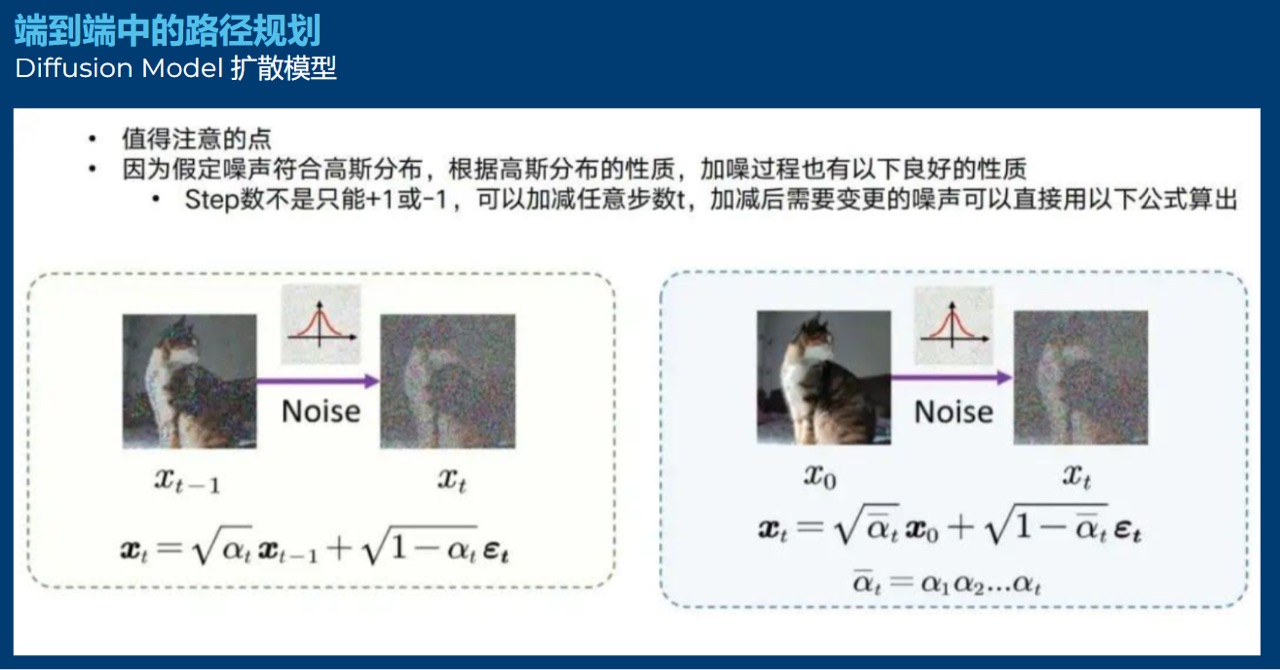 Diffusion Planner：扩散模型与路径规划_扩散模型用于路径规划-CSDN博客