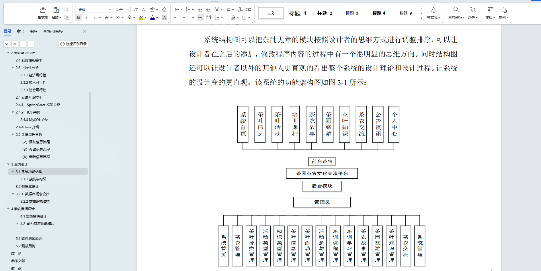 基于数据可视化大屏springbootvue的茶叶交流与茶园文化共享平台设计和实现源码论文部署讲解等茶叶数据可视化平台设计 Csdn博客