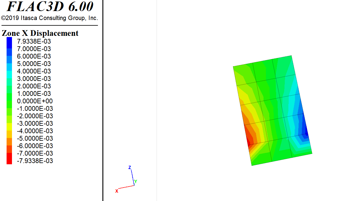 flac3d 梯度施加应力命令和弹性体本构赋值_flac3d7.0命令流-CSDN博客