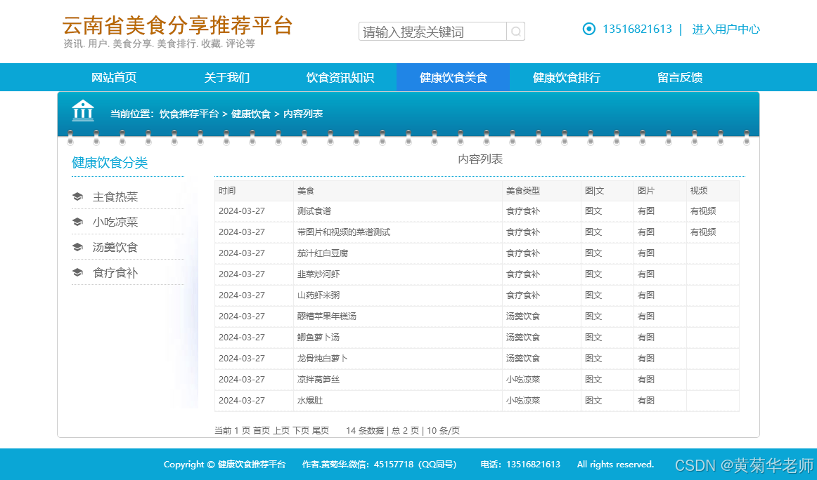 基于springboot云南地方特色美食推荐网站设计与实现计算机毕业设计成品和开题报告云南区域美食推荐设计课题 Csdn博客