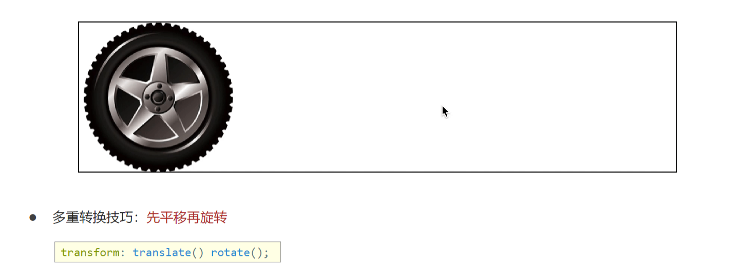 Css 平面转换 Transformtransform Css Csdn博客