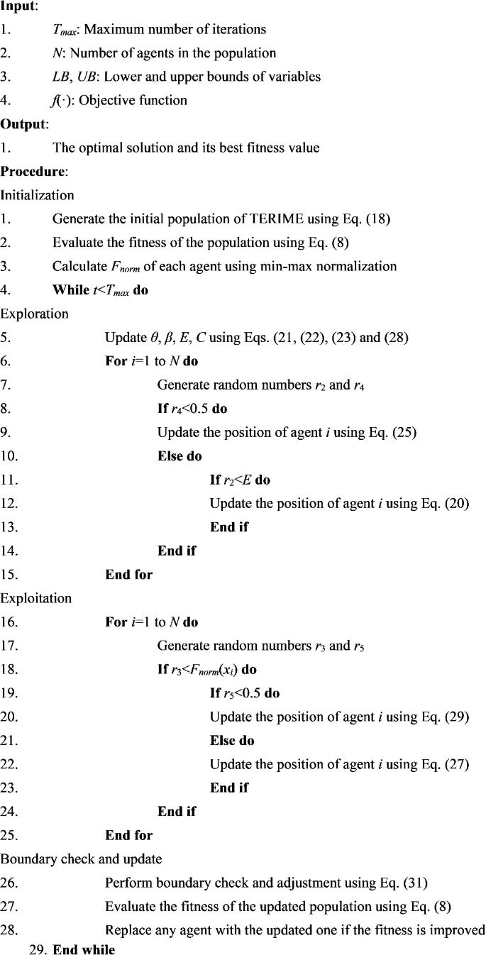 TERIME：一种改进的RIME算法附完整MATLAB代码领取方式-CSDN博客